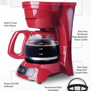 EUROSTAR 4-Cup Coffeemaker (Burgandy)