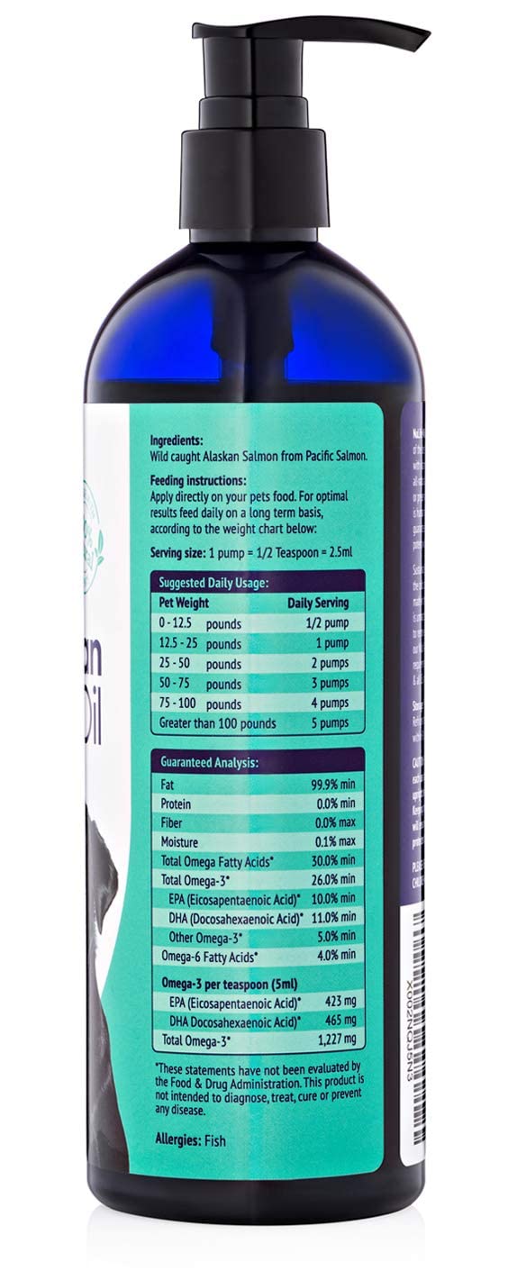 Liquid Fish Oil for Dogs with Omega 3, 6 & 9 Fatty Acids, Wild Caught from Iceland, Skin and Coat Supplement for Shedding, Itchy Skin, Allergies, Brain and Heart Health, Rich in EPA + DHA - 12 oz