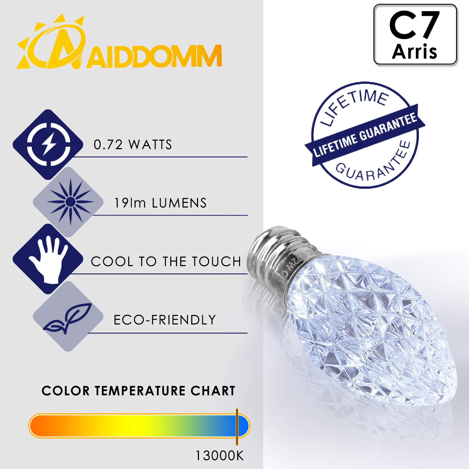 AIDDOMM 25 Pack C7 Cool White LED Replacement Christmas Light Faceted Bulbs, 0.72W, 2 SMD LEDs in Each Light Bulb, E12 Base, Commercial Grade Replacement Bulbs Dimmable Waterproof