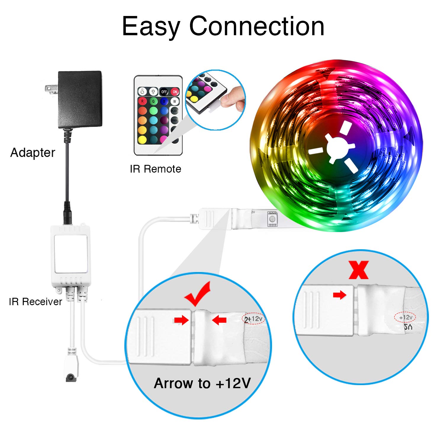 DAYBETTER Led Strip Lights Smart with App Control Remote, 5050 RGB for Bedroom, Music Sync Color Changing for Room Party 50ft