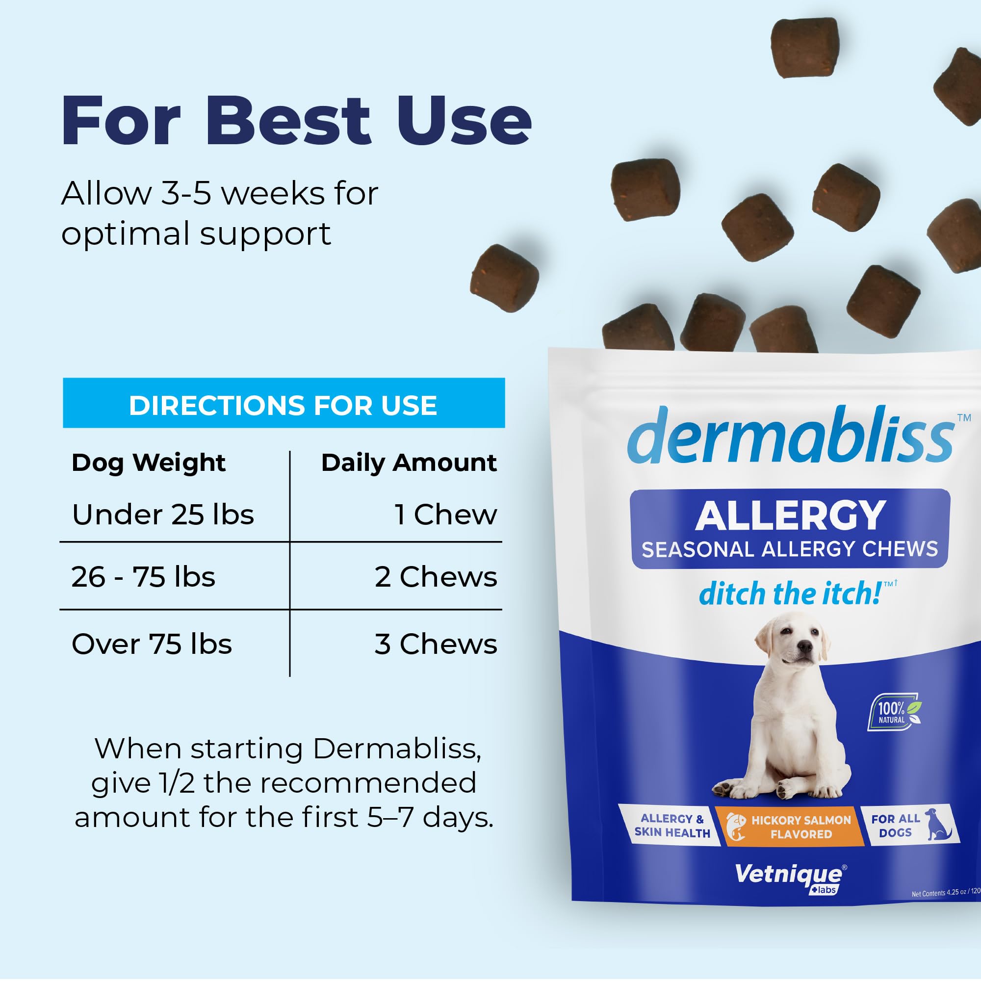 Vetnique Dermabliss Dog Allergy Relief & Immune Support Supplement Allergy Chews for Dogs Itching and Licking with Omega 3 Fish Oil & Probiotics for Itch Relief - Vet Recommended (120ct Chews)