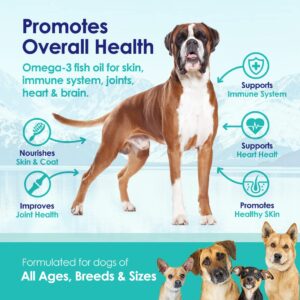 Liquid Fish Oil for Dogs with Omega 3, 6 & 9 Fatty Acids, Wild Caught from Iceland, Skin and Coat Supplement for Shedding, Itchy Skin, Allergies, Brain and Heart Health, Rich in EPA + DHA - 12 oz