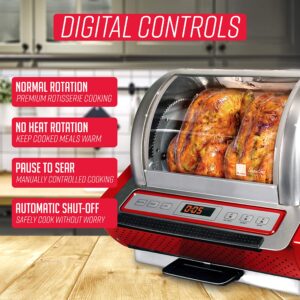 Ronco Showtime EZ-Store Large Capacity Rotisserie & BBQ Oven, Digital Controls, Compact Storage, Perfect Preset Rotation Speed, Self-Basting, Auto Shutoff, Includes Multipurpose Basket, red