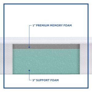 Sealy - Memory Foam Bed in a Box – 6 Inch, Low Profile, Medium Feel, Full Size, CertiPur-US Certified, White