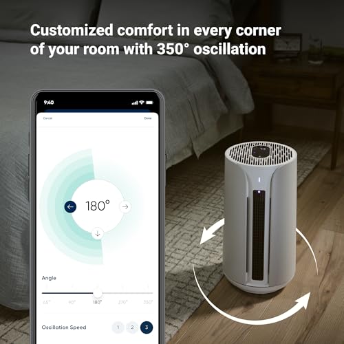 BLUEAIR ComfortPure Most Powerful 3-in-1 Air Purifier: Cooling, Heating, Purifying –HEPASilent Cleaner for Home, Pets, Allergies, Dust, Smoke, Odor – Covers 840 sqft in 60 Minutes – All season comfort