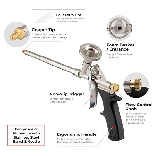 INTERTOOL Foam Gun, Expanding PU Applicator, Professional Metal Body, Spray Dispensing Caulk Application, Insulating, Sealing, Filling PT-0603