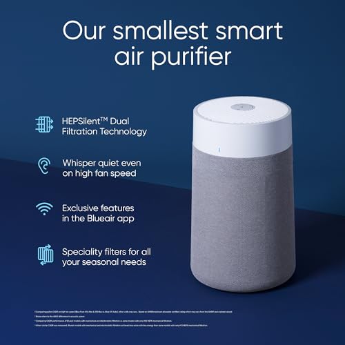 BLUEAIR Air Purifiers for Small Rooms, Bedroom, Home, Cleans 926 sqft in one hour, HEPASilent Air Cleaner for Pets, Allergens, Virus, Dust, Mold, Smoke - Blue Pure 511i Max