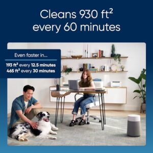 BLUEAIR Air Purifiers for Small Rooms, Bedroom, Home, Cleans 926 sqft in one hour, HEPASilent Air Cleaner for Pets, Allergens, Virus, Dust, Mold, Smoke - Blue Pure 511i Max