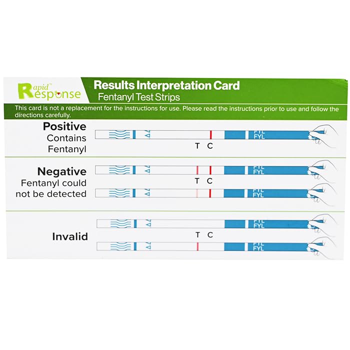 Fentanyl Test Strip Kit for Liquid and Powder Substances - 5 Test Strips per Kit - BTNX Rapid Response Forensic Kit