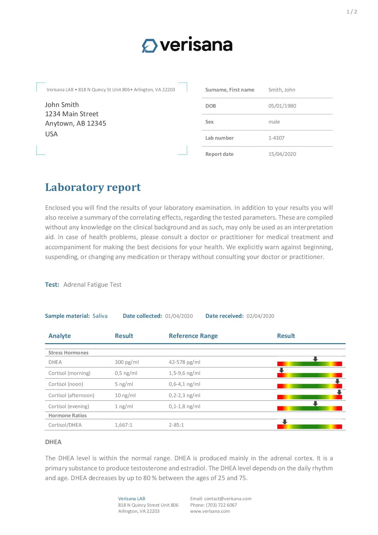 Adrenal Fatigue Test – Saliva Test Kit for Diurnal Cortisol Levels and DHEA – Measure 4 Salivary Cortisol Levels and 1 DHEA Level to Determine Cause of Anxiety, Depression, etc. - Verisana