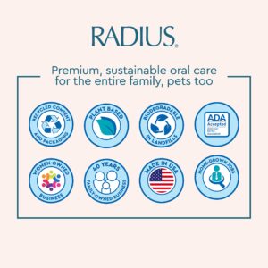 RADIUS Organic Pet Deluxe Oral Care Kit Canine Toothbrush With Organic Canine Toothpaste White Toothbrush Holder Clear Critter Case Blue Travel Bag, 1 Count