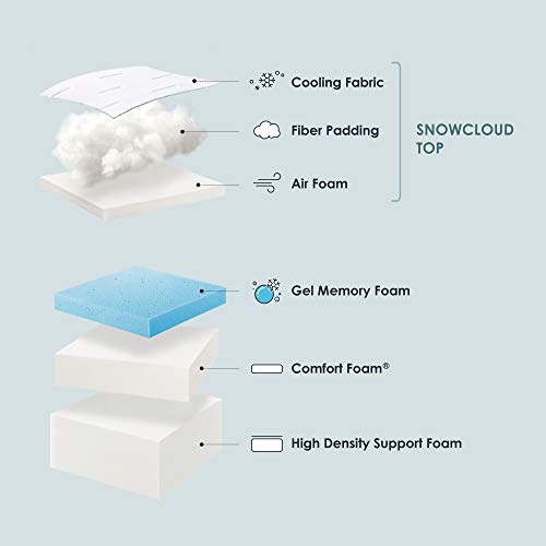 Mellow 12 Inch Olaf Gel Memory Foam Mattress with Cooling Fabric, Made in USA, CertiPUR-US Certified Foams, Oeko-TEX Certified Eco Cover, Quilted Comfort Top, King,Grey