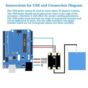 CQRobot TDS (Total Dissolved Solids) Meter Sensor Compatible with Raspberry Pi/Arduino Board. for Liquid Quality Analysis Teaching, Scientific Research, Laboratory, Online Analysis, etc.