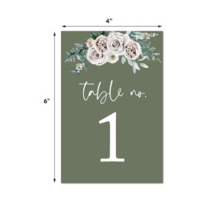 Andaz Press Sage Green with Cream Floral Blossoms Wedding Table Numbers 1-20, 4x6-Inches Table Number Cards For Wedding Reception Table Number For Seating Chart For Wedding Reception, Boda