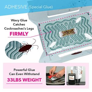 HOY HOY Cockroach Roach Glue Traps - 100 Count Pesticide-Free Indoor Sticky Hygienic Stations Made in Japan