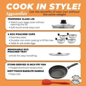 Eggssentials 2 IN 1 Egg Pan & Egg Poacher Pan, Granite Nonstick Fry Pan Poached Egg Maker and Frying Skillet with Lid, Poached Eggs Cooker Food Grade Safe PFOA Free with Spatula, Egg Cookware - 4 Cups