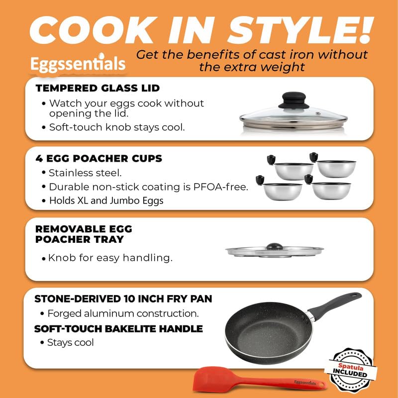 Eggssentials 2 IN 1 Egg Pan & Egg Poacher Pan, Granite Nonstick Fry Pan Poached Egg Maker and Frying Skillet with Lid, Poached Eggs Cooker Food Grade Safe PFOA Free with Spatula, Egg Cookware - 4 Cups