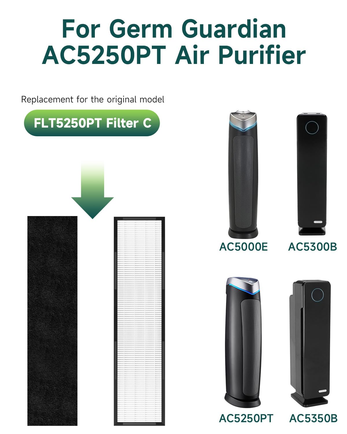 FLT5250PT Filter C Compatible with AC5250PT, AC5000E, AC5000, AC5300 Series Air Purifier, with Pet Pure Treatment, 2 True HEPA Filters & 8 Carbon Filters