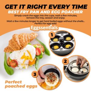 Eggssentials 2 IN 1 Egg Pan & Egg Poacher Pan, Granite Nonstick Fry Pan Poached Egg Maker and Frying Skillet with Lid, Poached Eggs Cooker Food Grade Safe PFOA Free with Spatula, Egg Cookware - 4 Cups