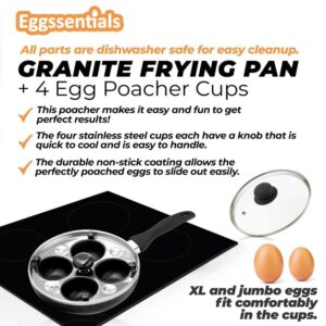 Eggssentials 2 IN 1 Egg Pan & Egg Poacher Pan, Granite Nonstick Fry Pan Poached Egg Maker and Frying Skillet with Lid, Poached Eggs Cooker Food Grade Safe PFOA Free with Spatula, Egg Cookware - 4 Cups