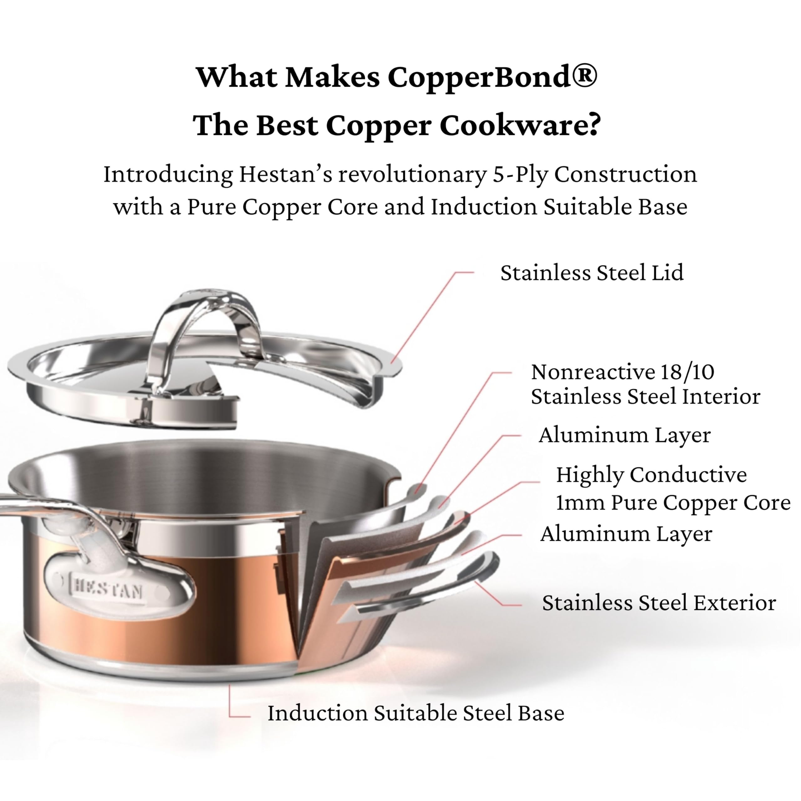 Hestan - CopperBond Collection - 100% Pure Copper Sauce Pan, Induction Cooktop Compatible, 3 Quart