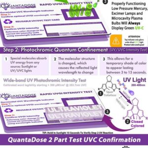 2nd Gen QuantaDose® Reusable UVC Light Test Card with UV Intensity Strip Sensitive to UVA/UVB/UVC Light