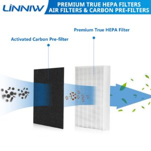 HPA300 HEPA Filter R Replacement for Honeywell HPA300, HPA200, HPA100, HPA090 Series Air Purifiers, Replace #HRF-R3, HRF-R2, HRF-R1 (6 HEPA Filter R + 8 Activated Carbon Pre-Filter)