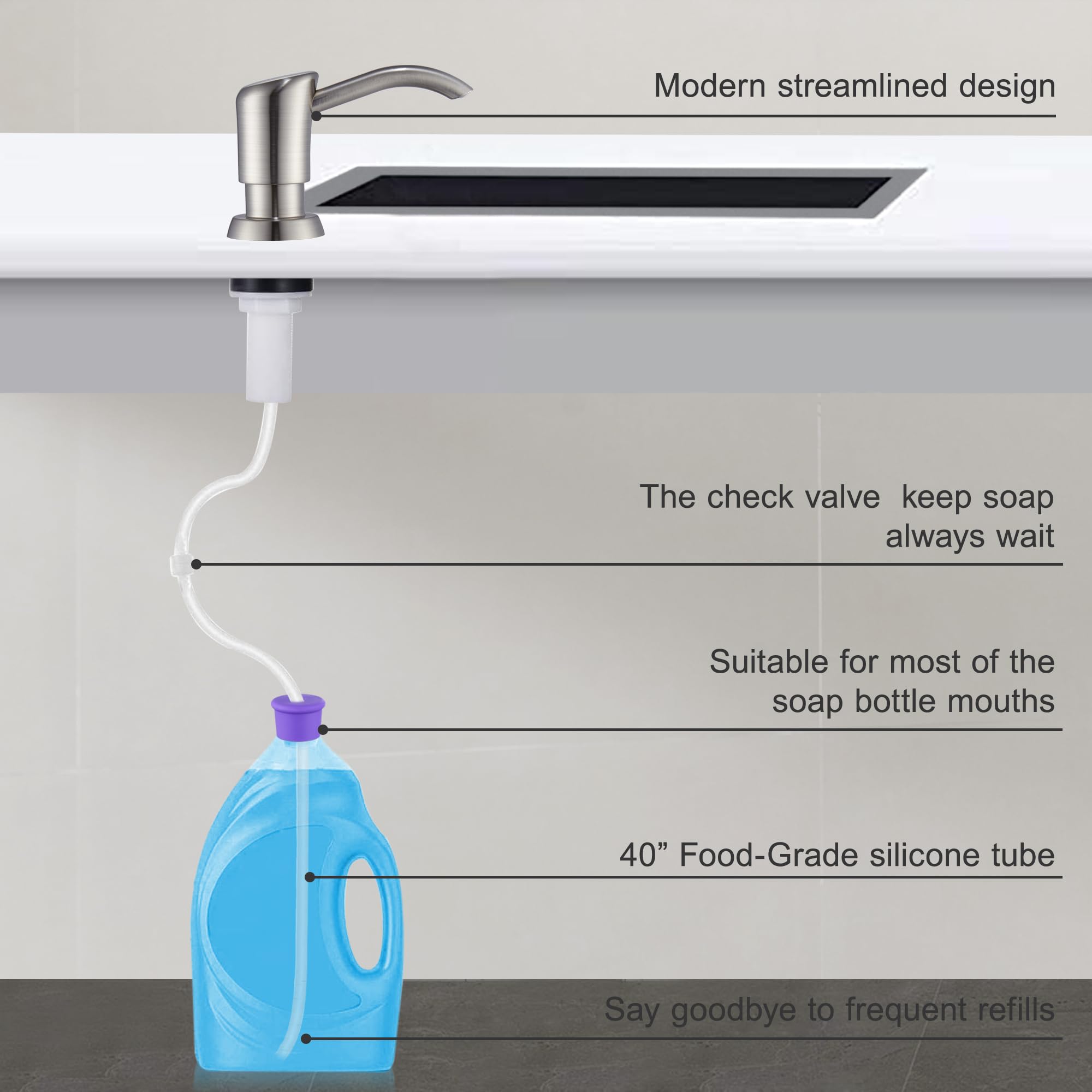 GAGALIFE Built in Counter Soap Dispenser (Brushed Nickel) for Kitchen Sink and Extension Tube Kit, Anti-Leakage Upgrade with 40" Tube No More Top Refill