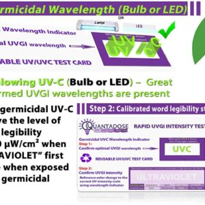 2nd Gen QuantaDose® Reusable UVC Light Test Card with UV Intensity Strip Sensitive to UVA/UVB/UVC Light