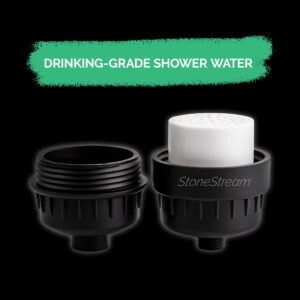 Original StoneStream® EcoPower Shower Head System — Replacement Hard Water Filter Cartridge