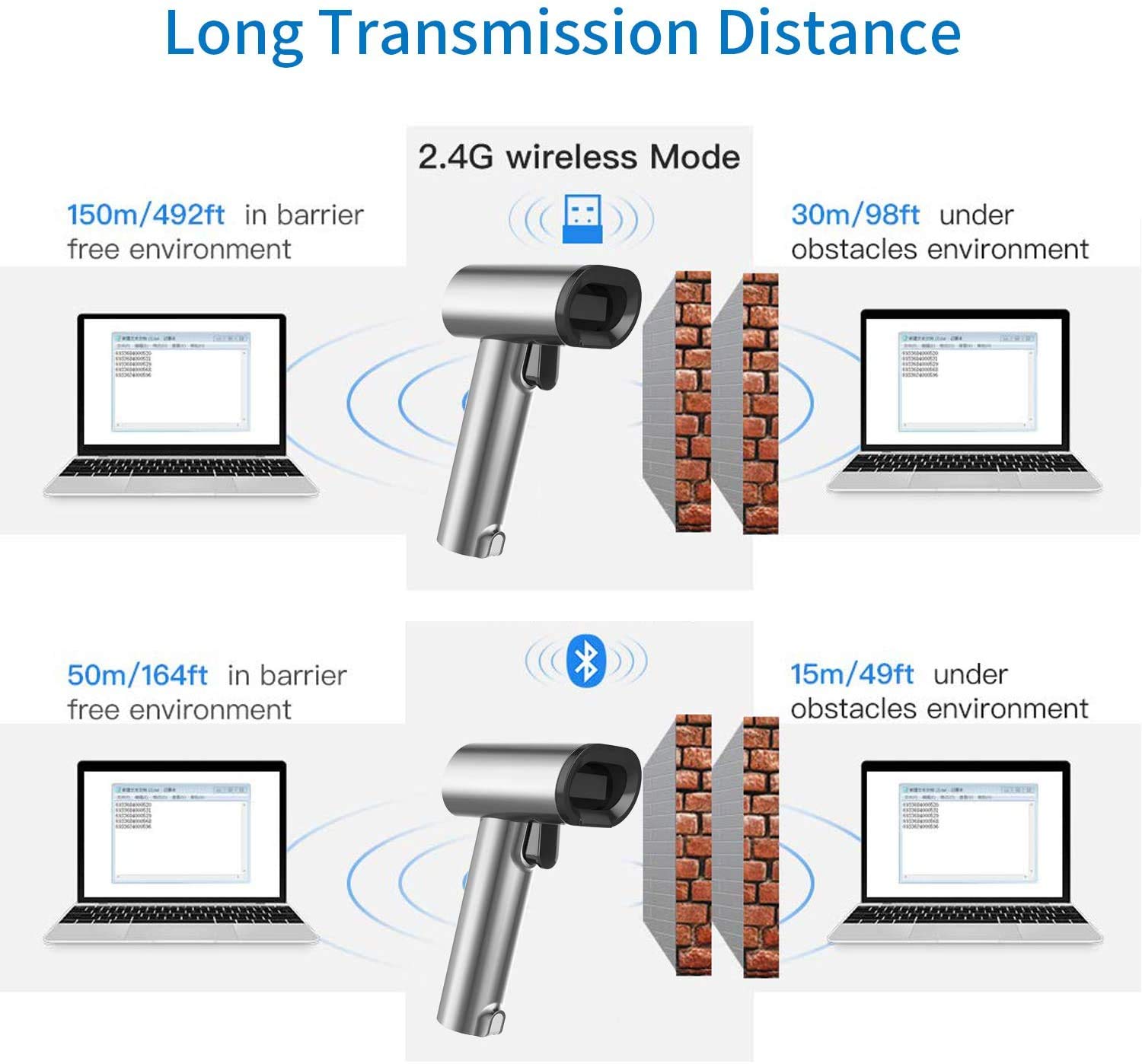 2D Bluetooth Barcode Scanner & 2.4Ghz Wireless and USB Wired QR Barcode Reader for iOS Windows Mac Android Barcode Scanner with Stand Base