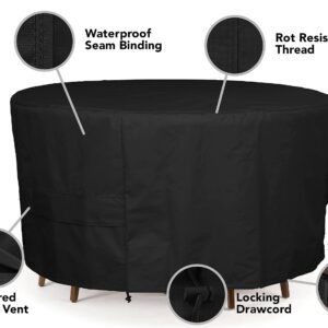 Covermates Round Accent Table Cover - Patio Outdoor Furniture Cover, Water Resistant Outdoor Ottoman/Side Table Cover, Ultima 600D Polyester, 30DIAMETER x 25H, Ripstop Black