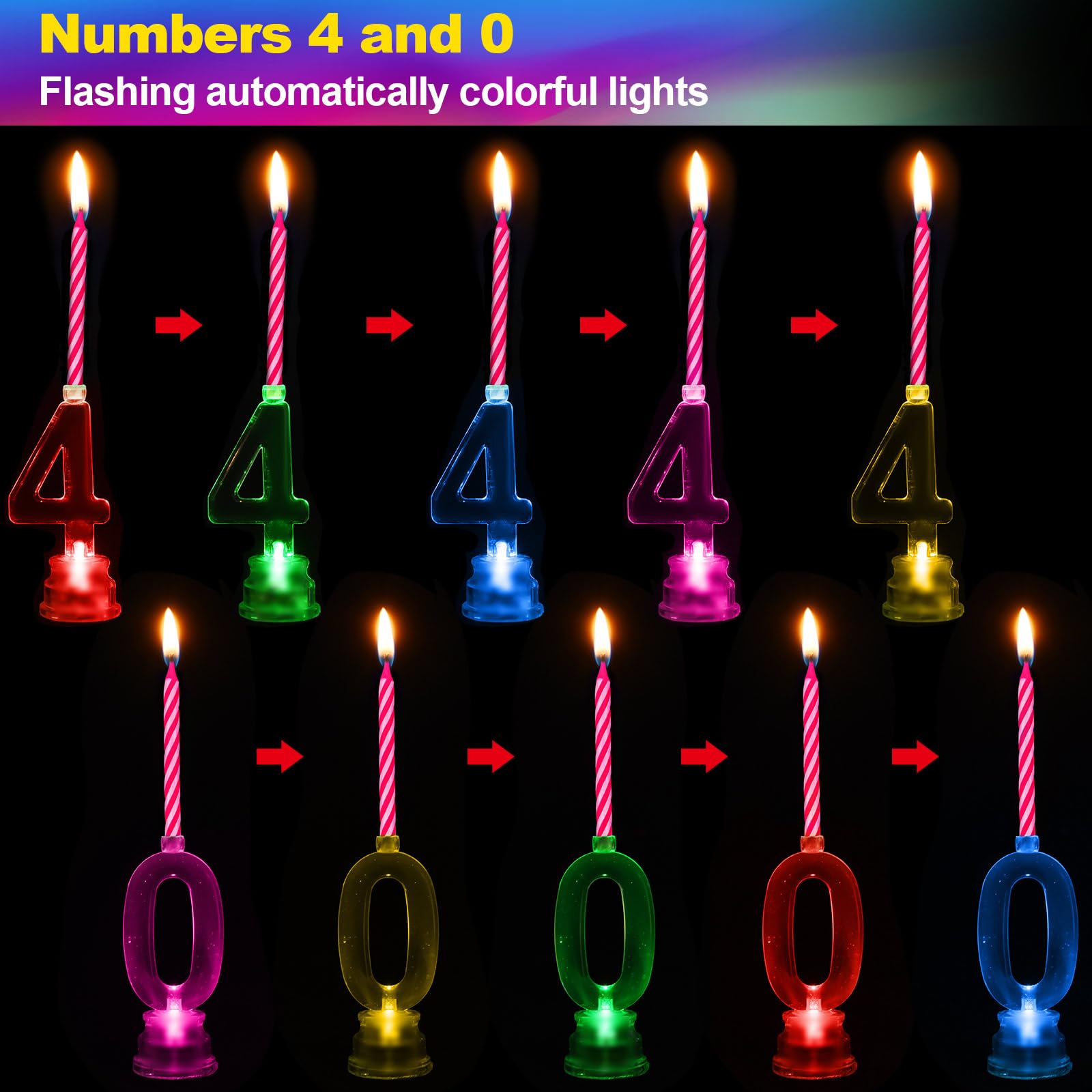 40th Birthday Candles LED Number Candle Flashing Number Birthday Cake Candles with Wax Candles for Birthday Wedding Anniversary Celebration Supplies