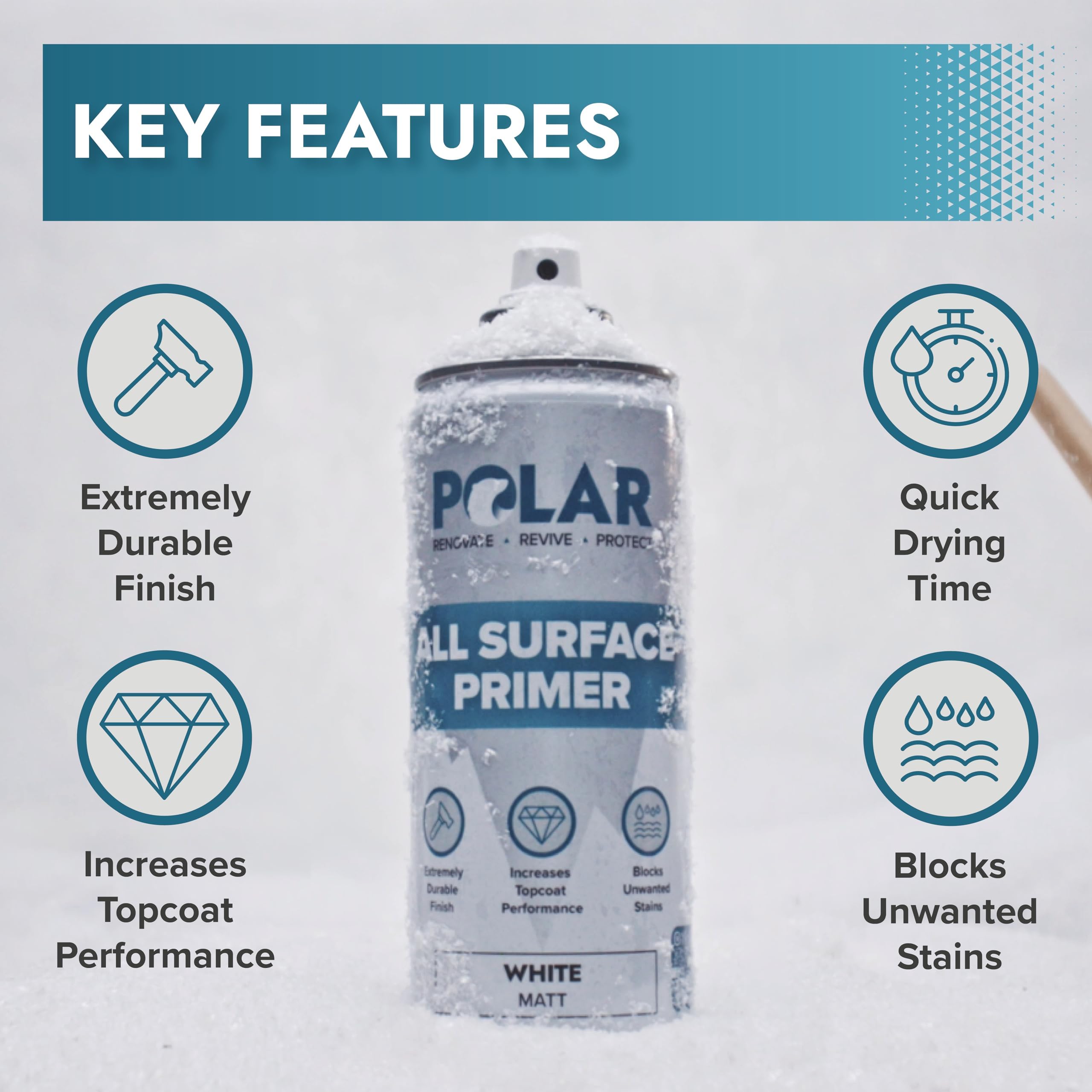 Polar All Surface Primer Matt White - 2 x 13.5 Fl Oz - Ideal for Wood, Metal, Plastic, Brick - Enhanced Adhesion & Quick Drying