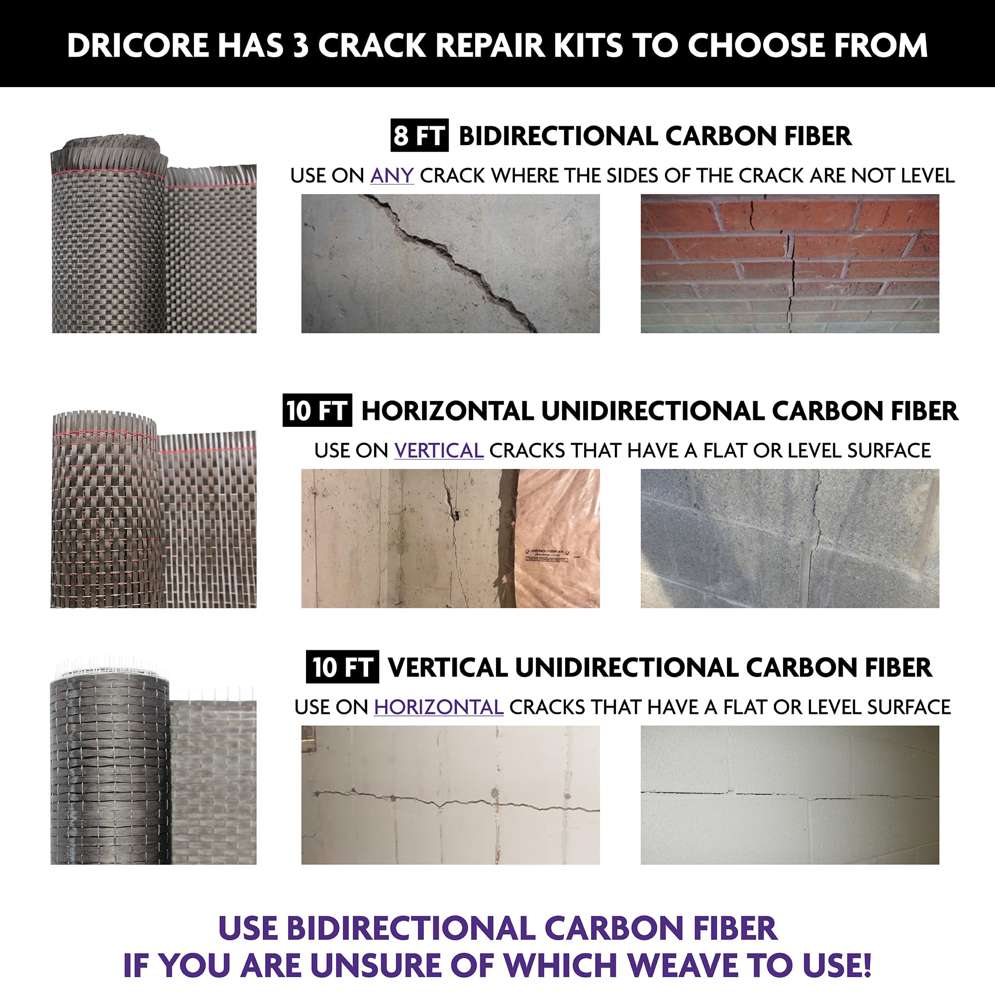 DRICORE PRO Concrete Repair Structural Epoxy Injection Resin Kit (30') | Best All in One Set with Injectable Filler for Repairing Cracked Foundations, Walls, Basements, Cement Structures