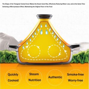 MYYINGBIN Moroccan Tagine Ceramic Micro Pressure Cooker with Tapered Lid Easy to Clean Suitable for Oven Microwave Gas Stove, Yellow