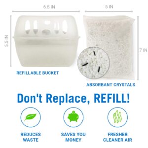 Refillable Moisture Absorbers Dehumidifier Bucket with Refill Bag Pack to Control & Get Rid of Water, Humidity, Odors & Damp Air | Tub for Basement Closet Home Boat RV Car or Unscented Fragrance Free