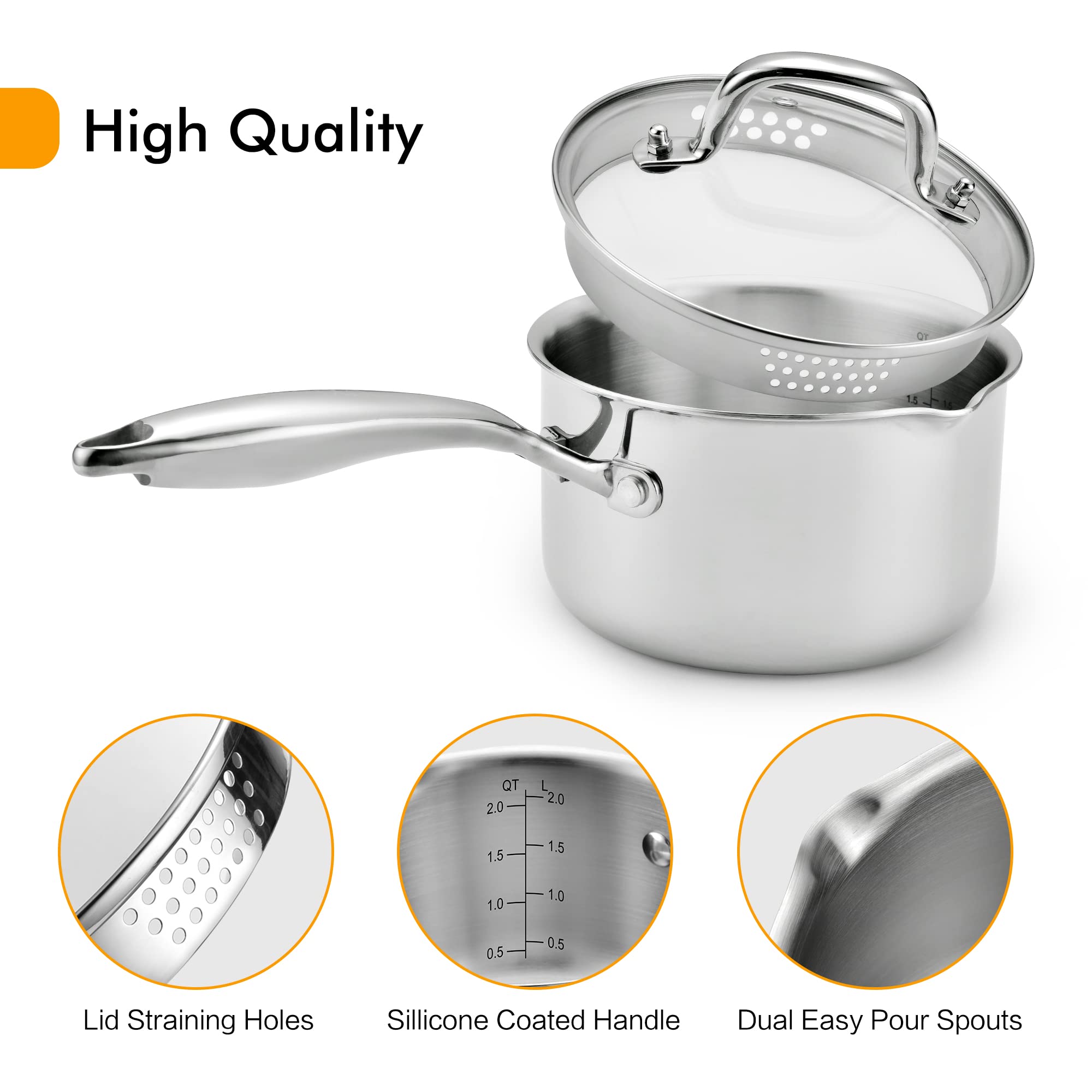 Stainless Steel Saucepan with Tempered Glass Lid, 2.5 Quart Multipurpose Cooking Pot, Sauce Pot for Easy Pour with Ergonomic Handle