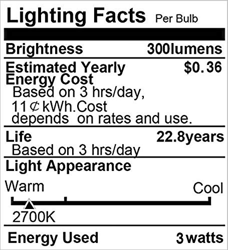 ProPOW 3W LED Bulb Equivalent 25 Watt Light Bulbs, A15 LED Light Bulb Soft White 2700K Energy Saving Low Watt Light Bulbs, E26 Base Bulb for Home Bedroom(8 Pack)