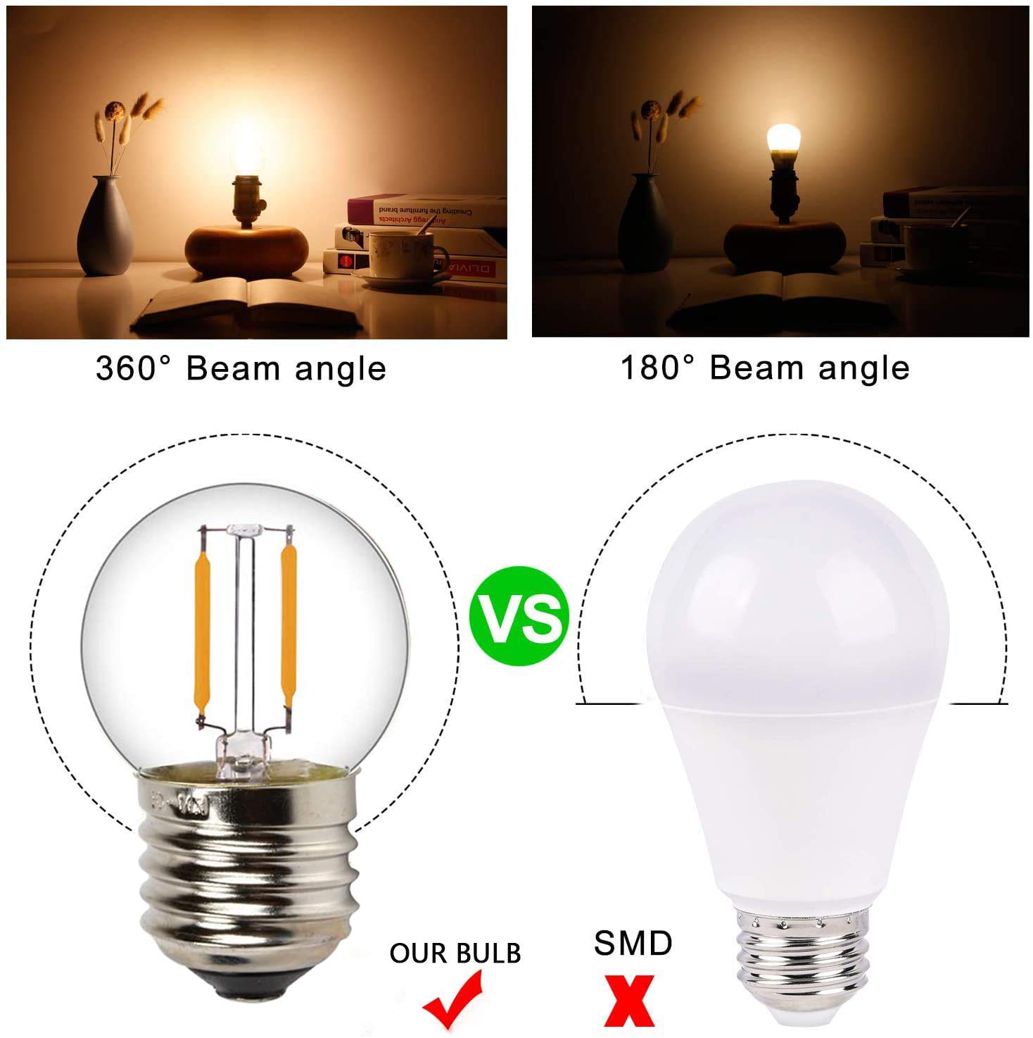 LDCHIUEN 12 Volt Low Voltage LED Light Bulbs - Soft Warm 2700K 1W (Only for 12V -24V DC/AC)- 15W Equivalent E26 Edison Base Small Globe Bulb for RV, Landscape Lights, 6PCS