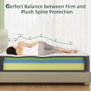 Crystli Full Mattress, 10 inch Full Memory Foam Mattress in a Box, Double Mattress with CertiPUR-US Certified Foam for Sleep Supportive & Pressure Relief, Medium Firm, Fiberglass Free