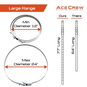 AceCrew Dust Collector Band Clamp One-Size-Fits-Most 11-1/2" to 24-1/2" Hose Clamp Stainless Steel Dust Strap