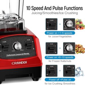 CRANDDI Professional Blender, 1500 Watt Powerful Commercial Blender, Countertop Blender with BPA-FREE 70oz Pitcher, Built-in Pulse & 10-speeds Control, Easy Self-Cleaning, YL-010 (Red)