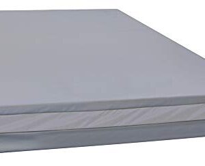 NAMC Advanced Care Therapeutic Fluid Resistant Gel Memory Foam Mattress - 80" X 35" X 8"