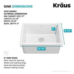 KRAUS Turino™ 24” Drop-In Undermount Fireclay Single Bowl Kitchen Sink with Thick Mounting Deck in Gloss White, KFD1-24GWH