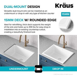 KRAUS Turino™ 24” Drop-In Undermount Fireclay Single Bowl Kitchen Sink with Thick Mounting Deck in Gloss White, KFD1-24GWH