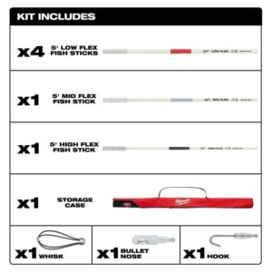 MILWAUKEE Combo Fish Stick KIT (48-22-4155)