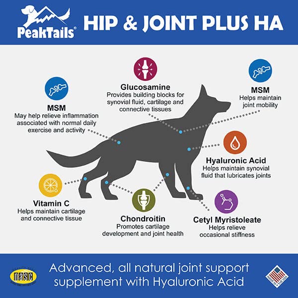 KALA HEALTH PeakTails Arthrix Plus HA, 150 Count Tablets, Provides Maximum Hip & Joint Support for Dogs, Formulated with Clinically Studied Ingredients, MSM, Glucosamine, Chondroitin, Hyaluronic Acid