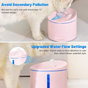 Cat Feeder and Water Dispenser, Automatic Cat Feeder with app and Water Dispenser in Set 2 Packs for Small Medium Pets Puppy Kitten (Pink)