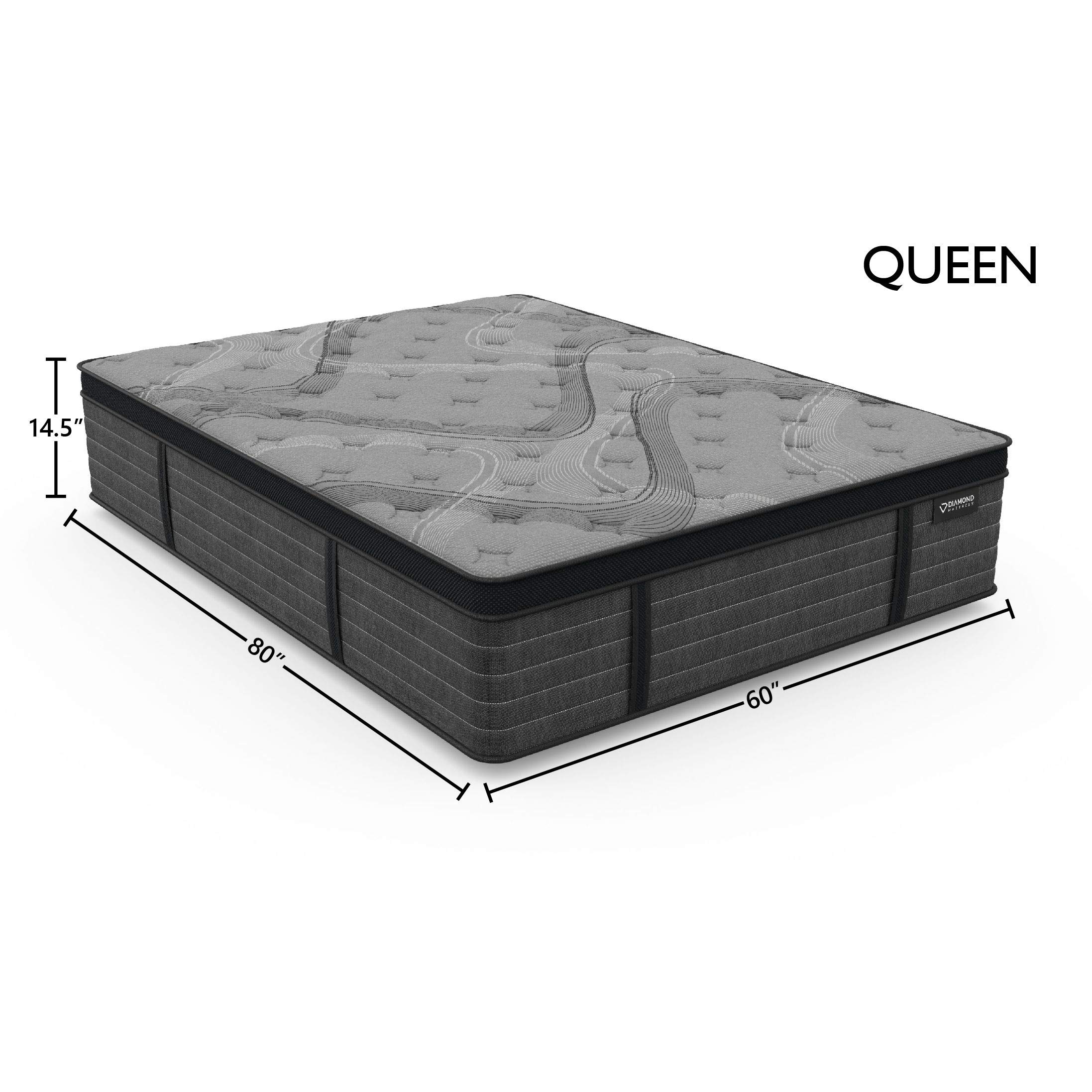 Alpine Breeze Graphite EuroTop Hybrid Mattress 14.5-inch - Quilted, Queen, Firm